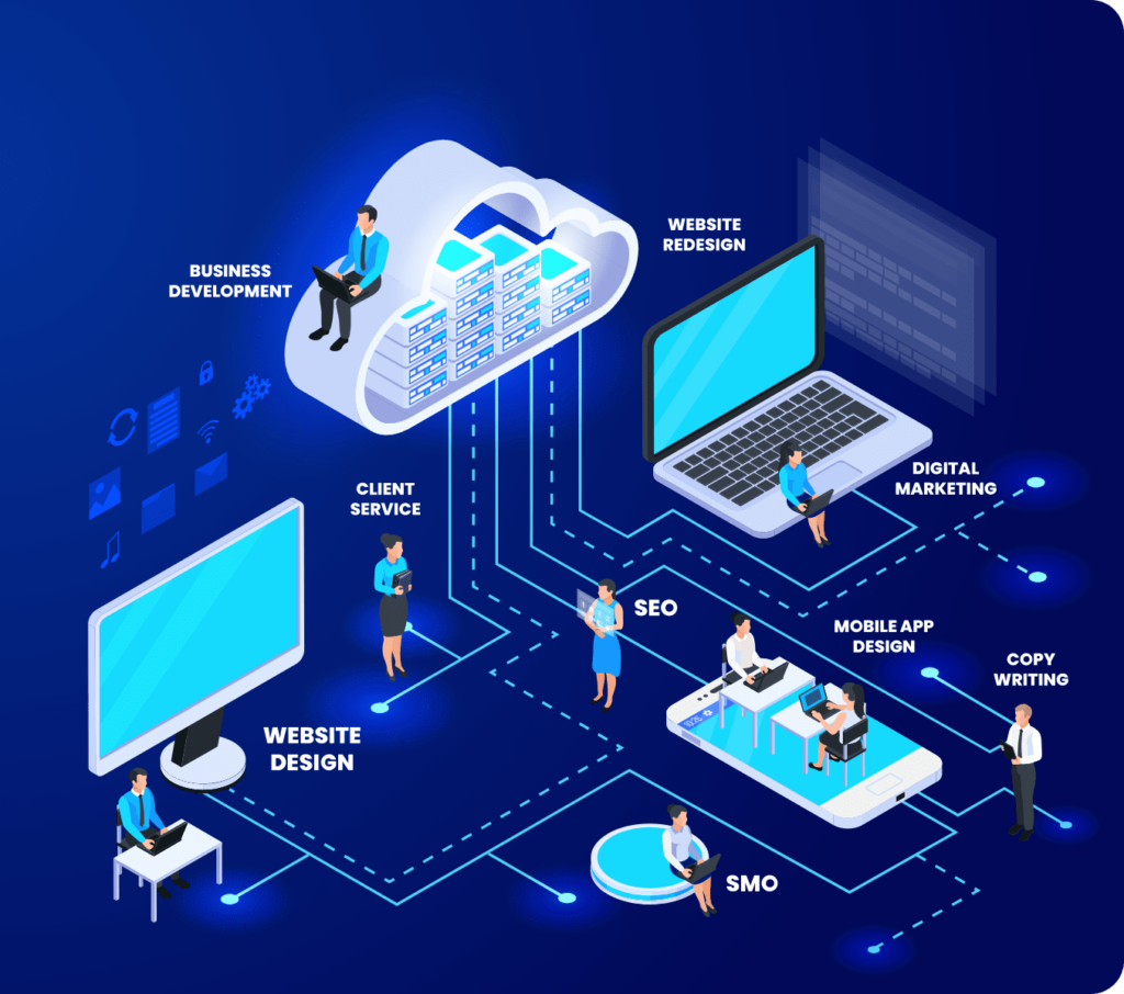 Solstium | Simplifying Digitalization